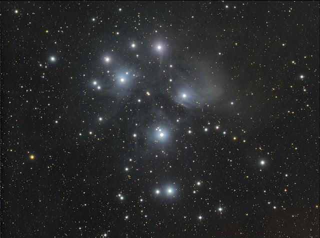 Kep@stro: Star Cluster