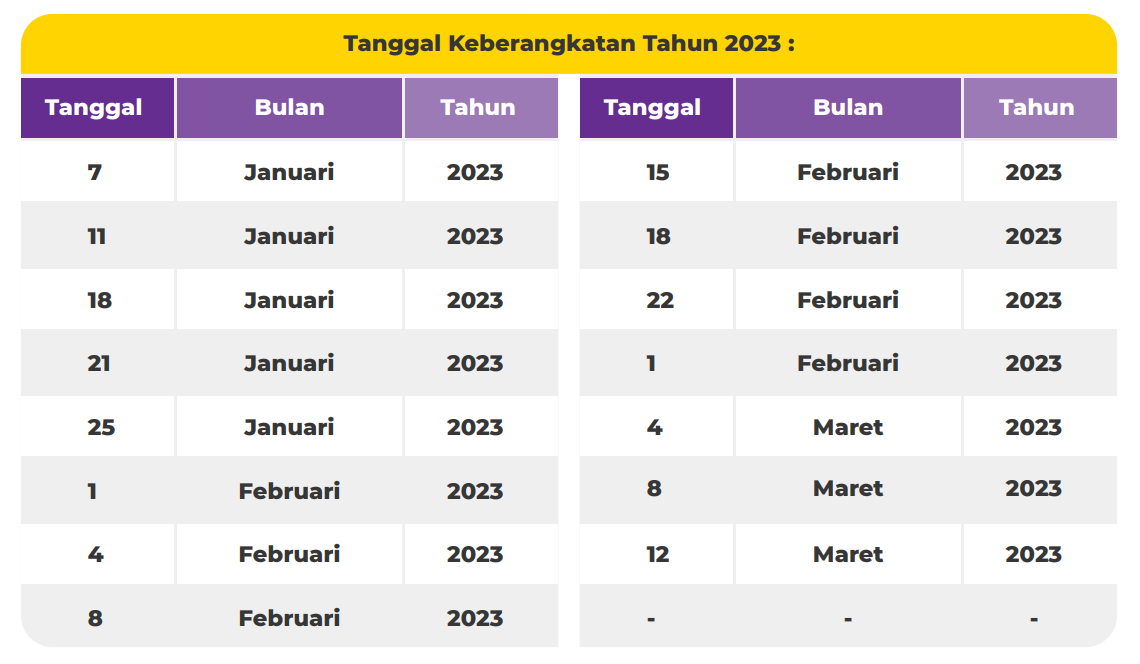 Musim Umroh 1444 H Kembali Dibuka, Ini Jadwal Keberangkatan Bareksa ... Musim Umroh 1444 H Kembali Dibuka, Ini Jadwal Keberangkatan Bareksa ...