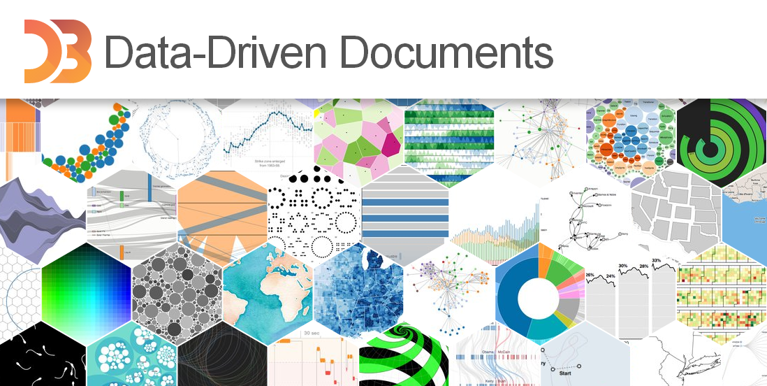 Charting and Data Visualization Tools and Libraries For Web | Random ... Charting and Data Visualization Tools and Libraries For Web | Random ...