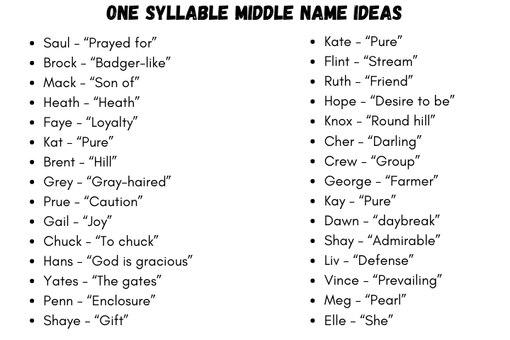 285 Cool And Classic One Syllable Middle Names And Meanings 2024