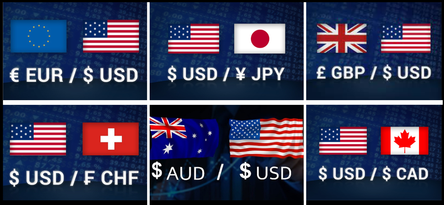 What are the major currency pairs in forex trading? - Beginner ... What are the major currency pairs in forex trading? - Beginner ...