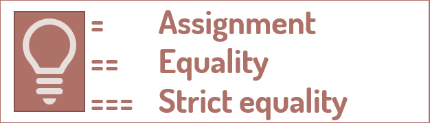 JavaScript if Statements, Equality and Truthy/Falsy – Explained with ... JavaScript if Statements, Equality and Truthy/Falsy – Explained with ...