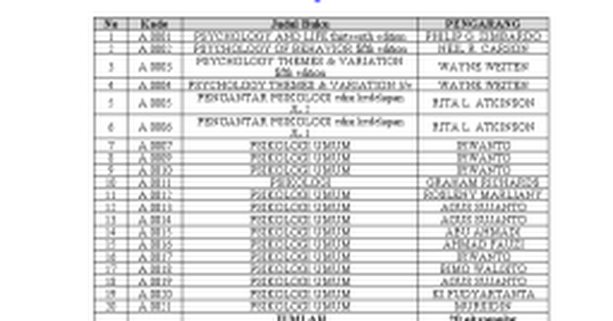 Buku Psikologi Perkembangan Hurlock Pdf Free Buku Psikologi Perkembangan Hurlock Pdf Free
