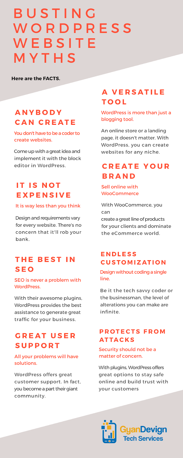 Debunking Top Wordpress Myths Enhance Your Site In 2024 Devigntech