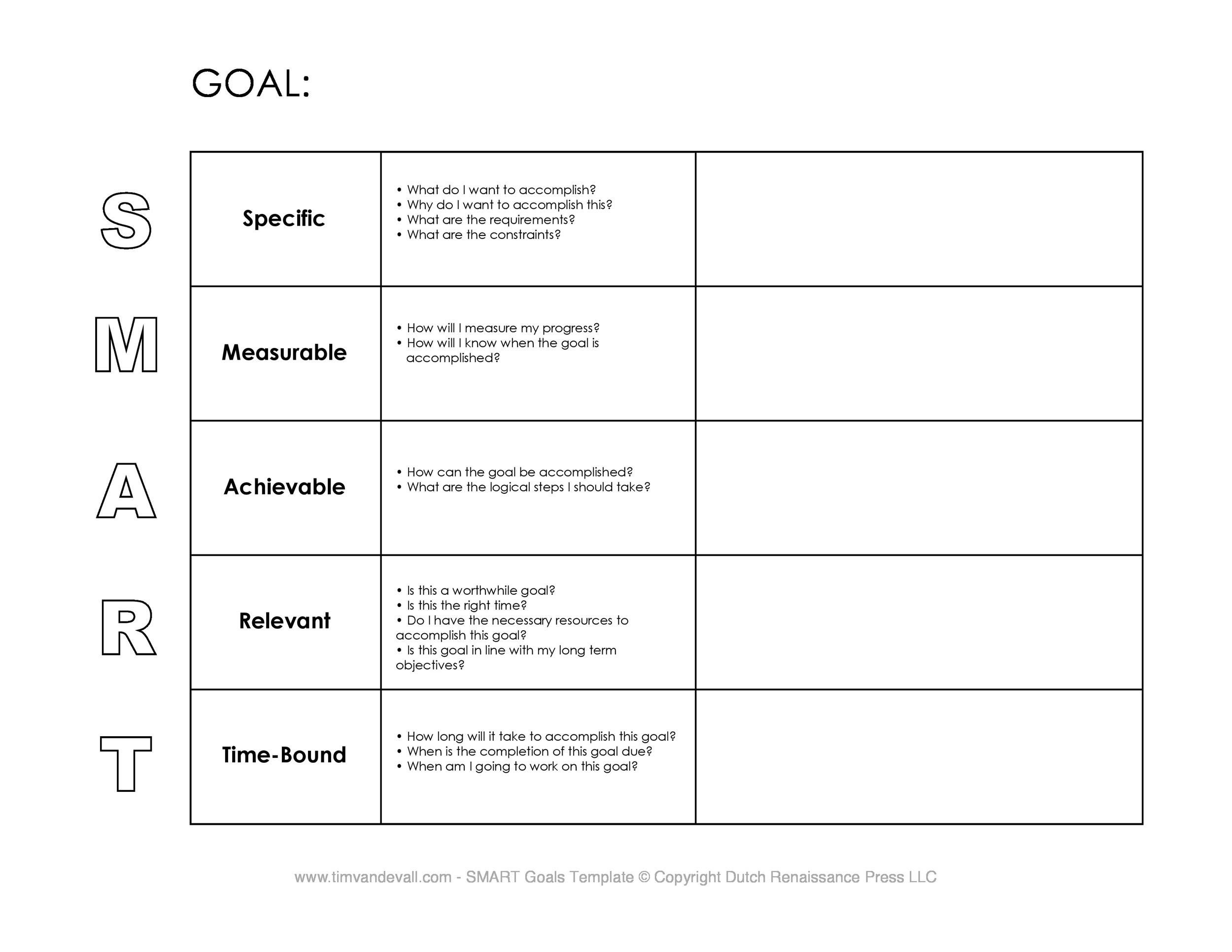 Microsoft Word Smart Goal Template Microsoft Word Smart Goal Template