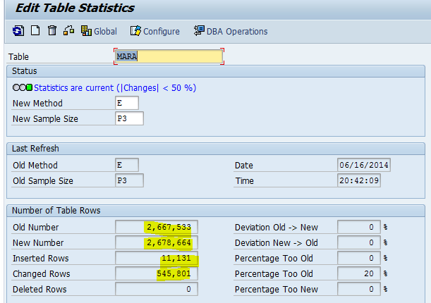 28 Table Statistics Update In Sap