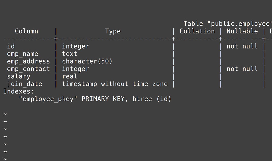 Postgresql Alter Table Add Column Timestamp Decorations