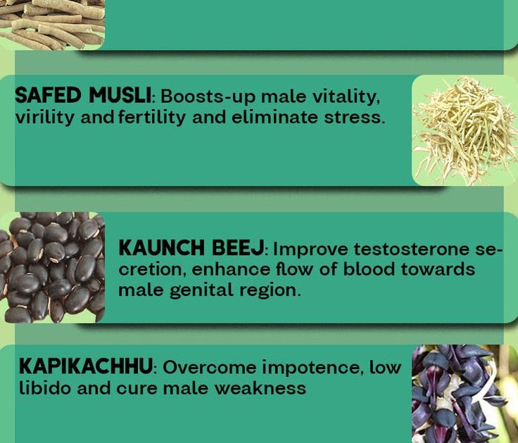 5 Amazing Herbs To Cure Erectile Dysfunction