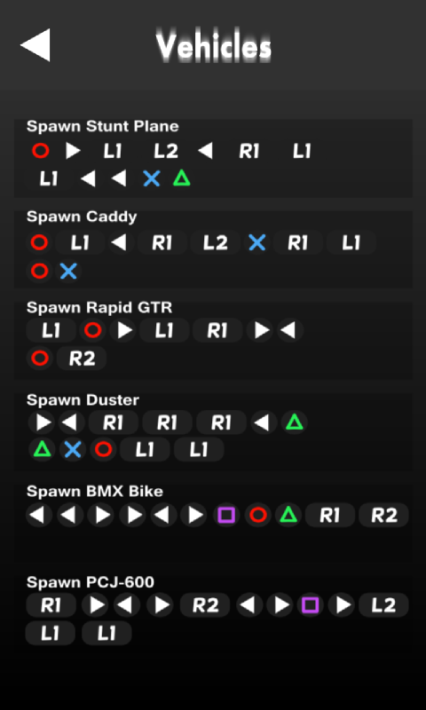 Gta 5 Cheats Ps4 Flying Motorcycle - Motorcycle for Life Gta 5 Cheats Ps4 Flying Motorcycle - Motorcycle for Life