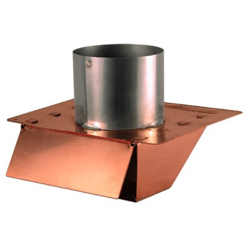 6" Copper Under Eave & Soffit Intake / Exhaust Vent with Screen Only ...