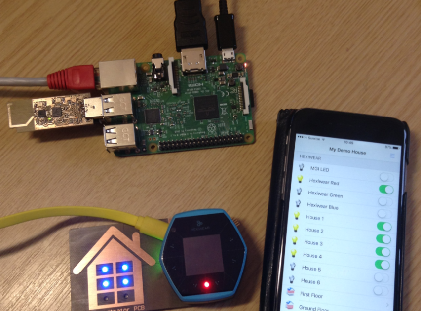 Raspberry Pi Home Automation Openhab Raspberry