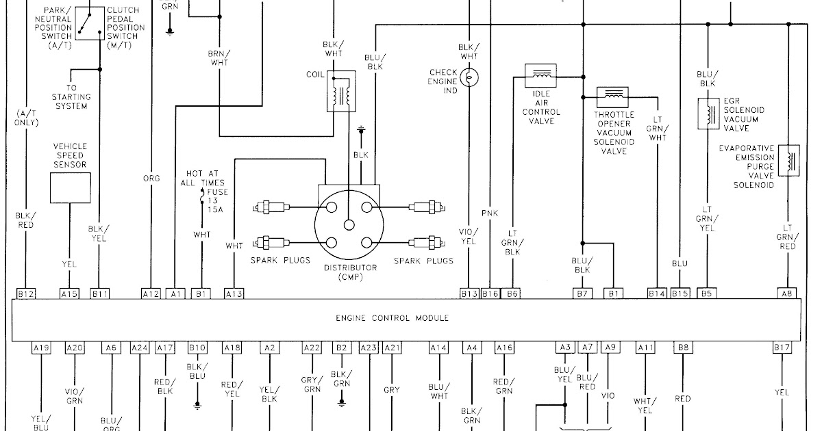 Wiring Diagram Suntracker Pontoon Boat Wiring Diagram And Schematic ... Wiring Diagram Suntracker Pontoon Boat Wiring Diagram And Schematic ...
