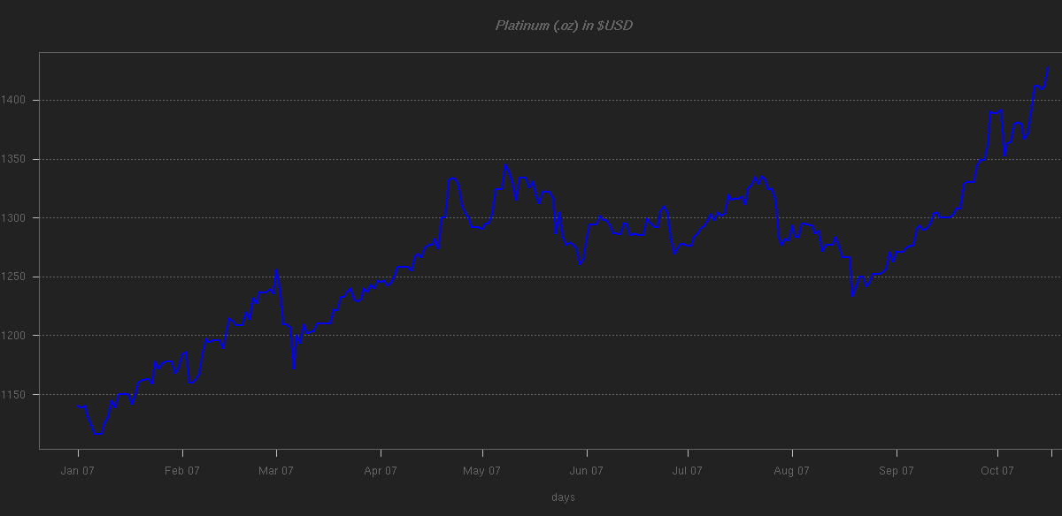 Forex Data Quantmod Finwe Forex Robot Review