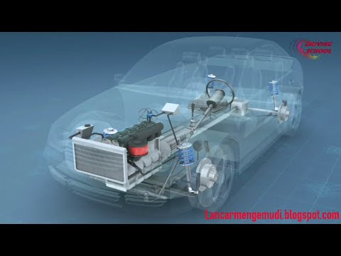 Cara Kerja Mesin Mobil Penggerak Roda Depan | 09 Mesin Mobil