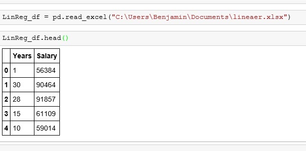 Python Read Excel File Pandas Example Sandra Roger S Reading Worksheets