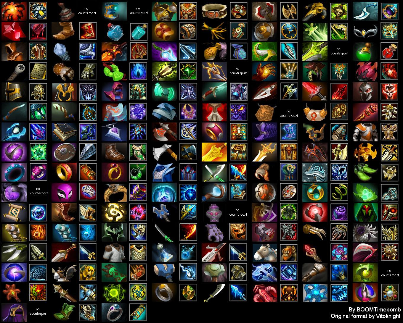 Item Dota 2 yang Sering Digunakan - Perfect Edition Item Dota 2 yang Sering Digunakan - Perfect Edition