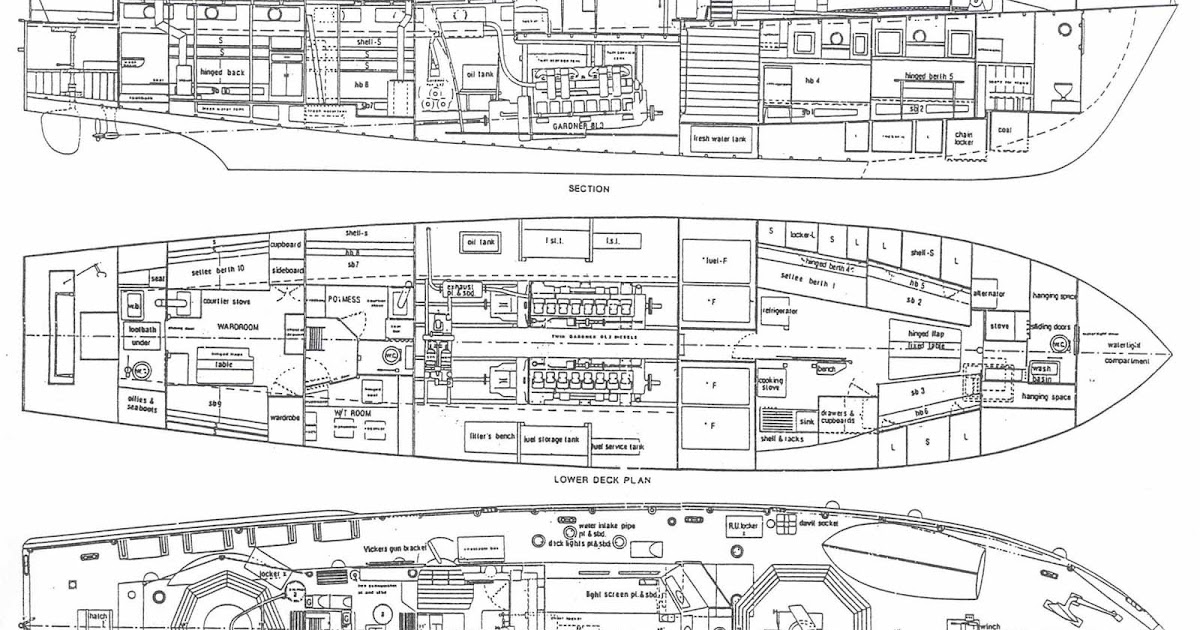 How To Build A Wooden Canal Boat ~ Why Boat