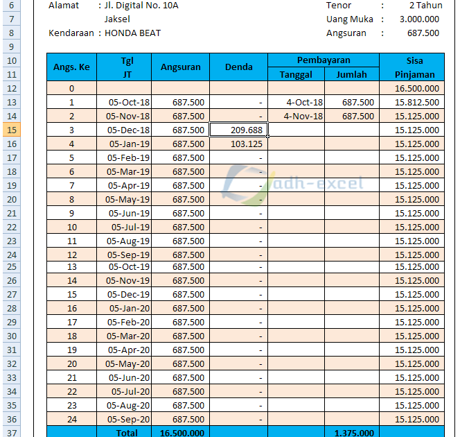 Contoh Daftar Gaji Karyawan Excel Cara Kira Gaji Pekerja | SexiezPix ... Contoh Daftar Gaji Karyawan Excel Cara Kira Gaji Pekerja | SexiezPix ...