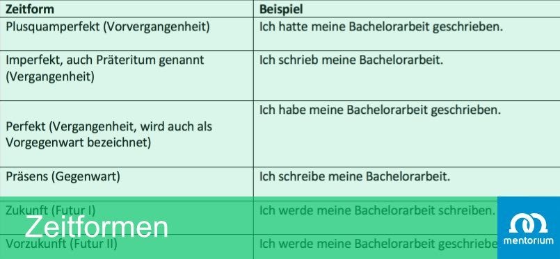Projektarbeit Fazit Beispiel - Couldy Dokumentvorlage Projektarbeit Fazit Beispiel - Couldy Dokumentvorlage