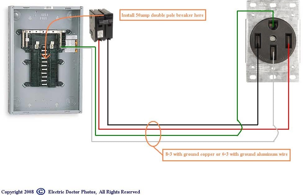 How To Wire 50 Amp Rv Outlet How To Wire 50 Amp Rv Outlet