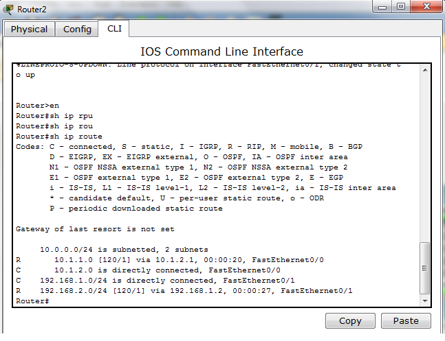 Rip Routing Table Explained I Do Decorations