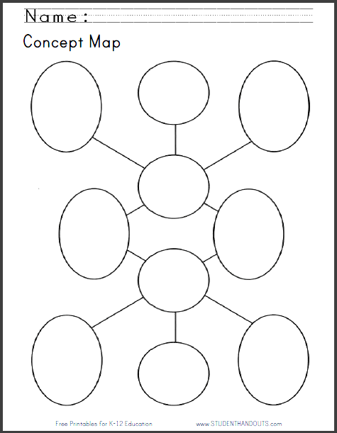 Print Circle Map Template Pdf | Classles Democracy Print Circle Map Template Pdf | Classles Democracy