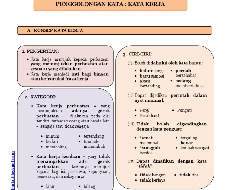 Fungsi Frasa Nama Sebagai Pelengkap Stpm Nota Ringkas Sintaksis Hot Sex Picture