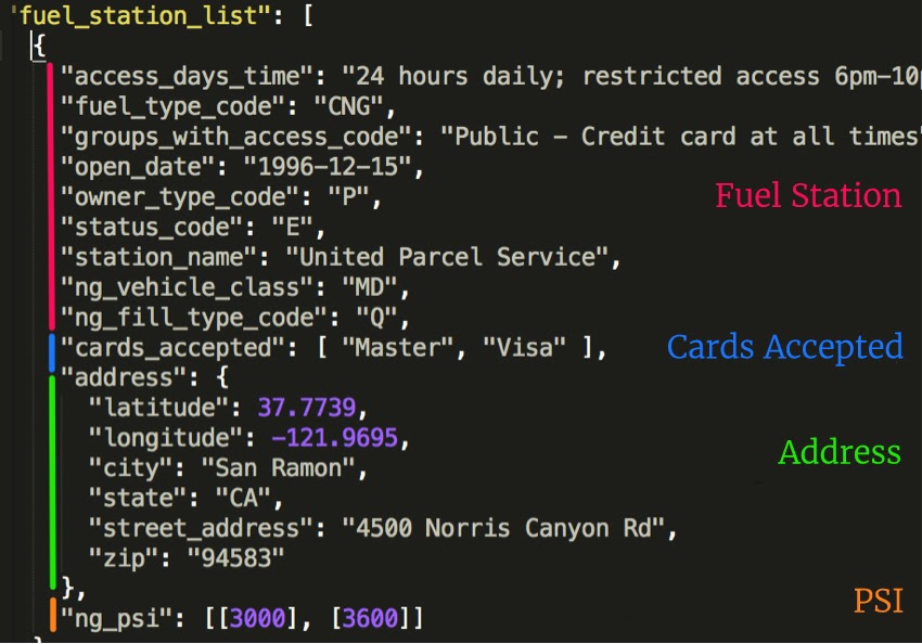 40 How To Read Json File Javascript Javascript Answer