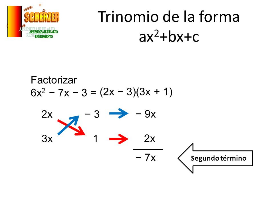 Trinomio De La Forma Ax2bxc Ejemplos Con Procedimiento - Formă Blog Trinomio De La Forma Ax2bxc Ejemplos Con Procedimiento - Formă Blog