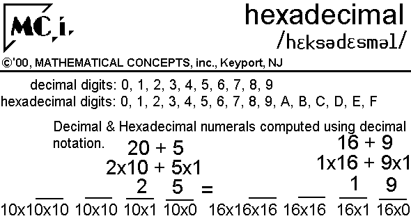 ぜいたく 89 As A Decimal ケンジ