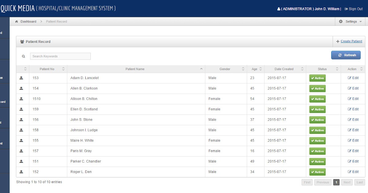 Patient Record Management System Php Aytuna Singh