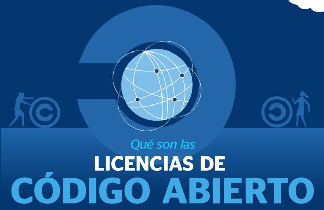 CONCEPTO - Desarrollo de Ideas: Qué son las licencias de código abierto ... CONCEPTO - Desarrollo de Ideas: Qué son las licencias de código abierto ...