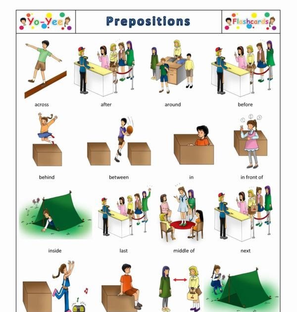 Learning German Prepositions ~ learn german easy books Learning German Prepositions ~ learn german easy books