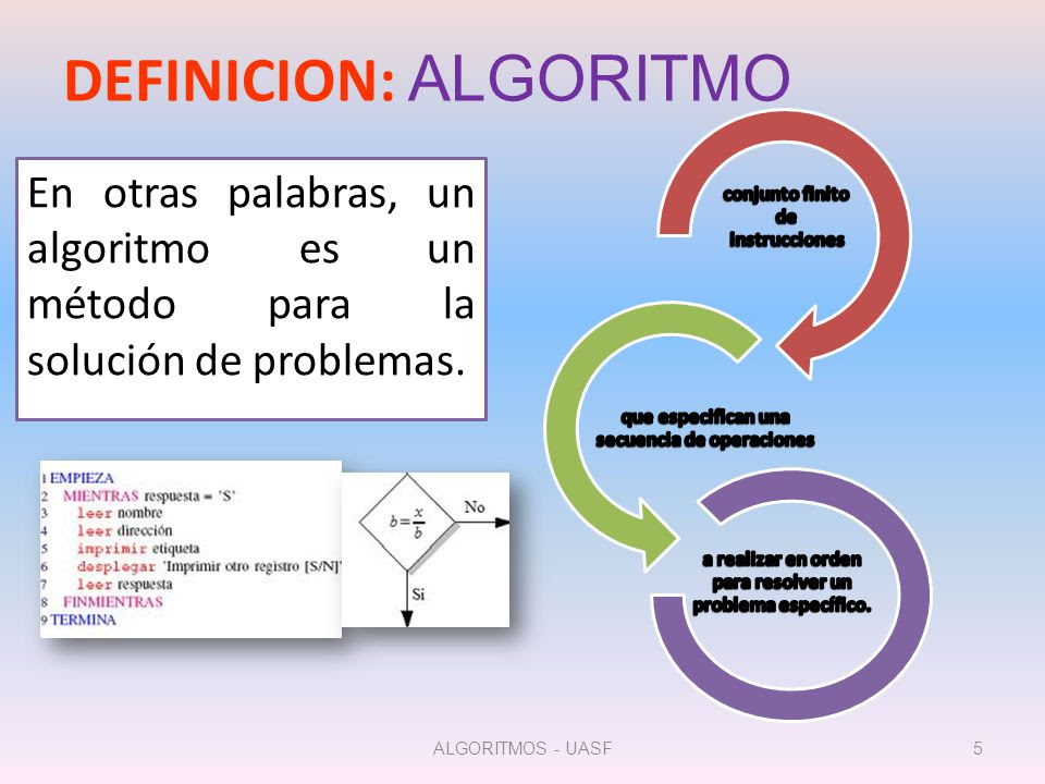 Que Es Un Algoritmo Y Cuales Son Sus Funciones Principales Como | Hot ... Que Es Un Algoritmo Y Cuales Son Sus Funciones Principales Como | Hot ...