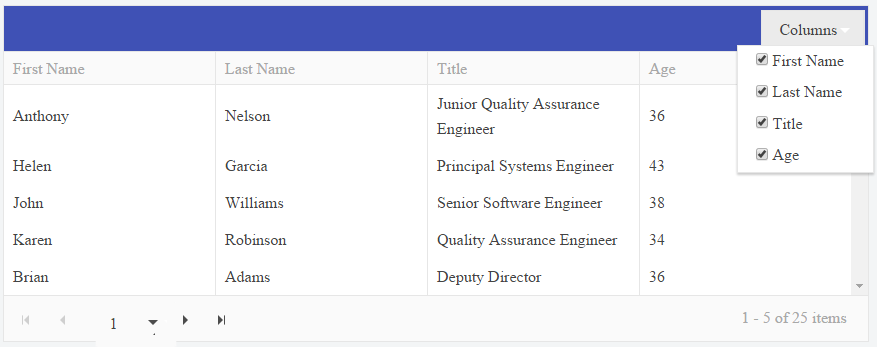 Jquery Ui Grid Table Decoration Examples