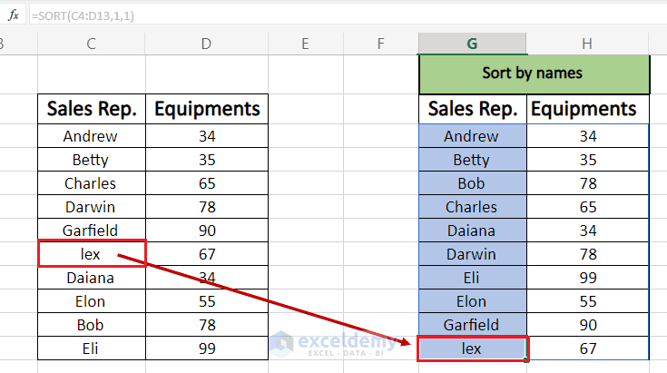 Excel Vba Sort Column Alphabetically How To Sort Data In