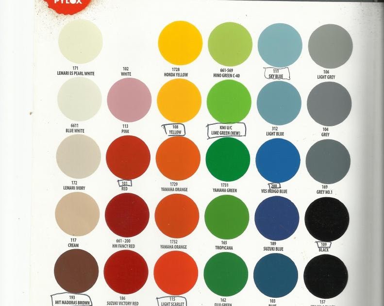 Gaya Terbaru Warna Cat Ftalit, Warna Cat Gaya Terbaru Warna Cat Ftalit, Warna Cat