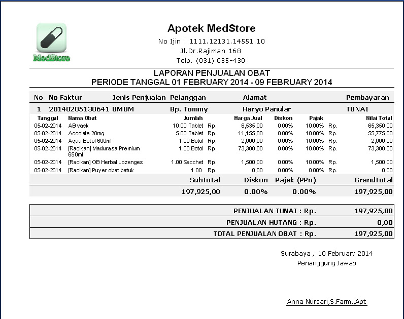 Cetak Laporan Penjualan Software Aplikasi Apotek - vrogue.co Cetak Laporan Penjualan Software Aplikasi Apotek - vrogue.co