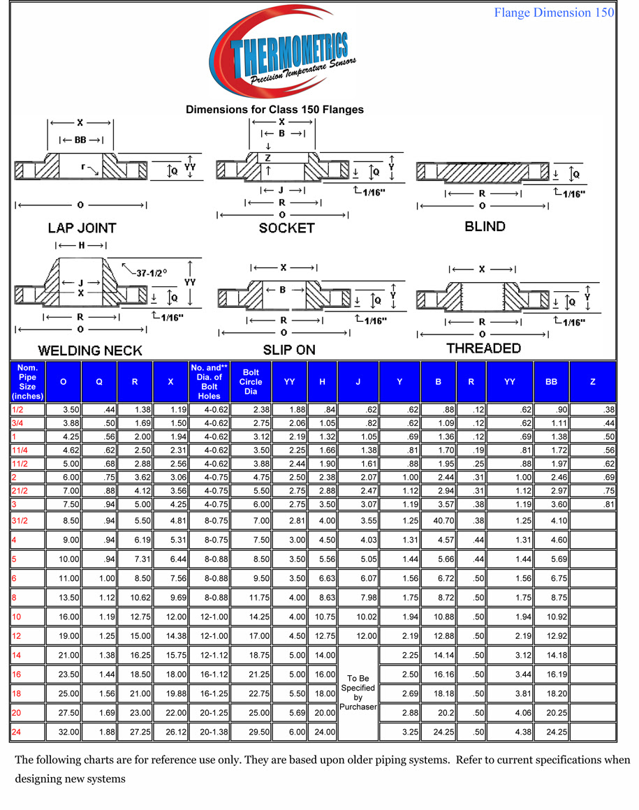 Water Heater Manual Ansi 150 Flange Dimensions In Mm