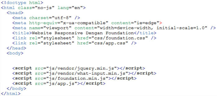 Script Html Website Isupercoder