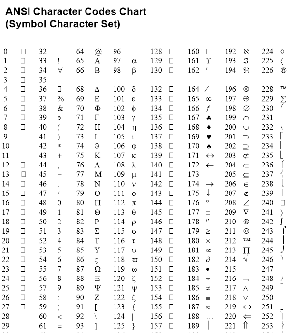 rwee406rib: dollar symbol png