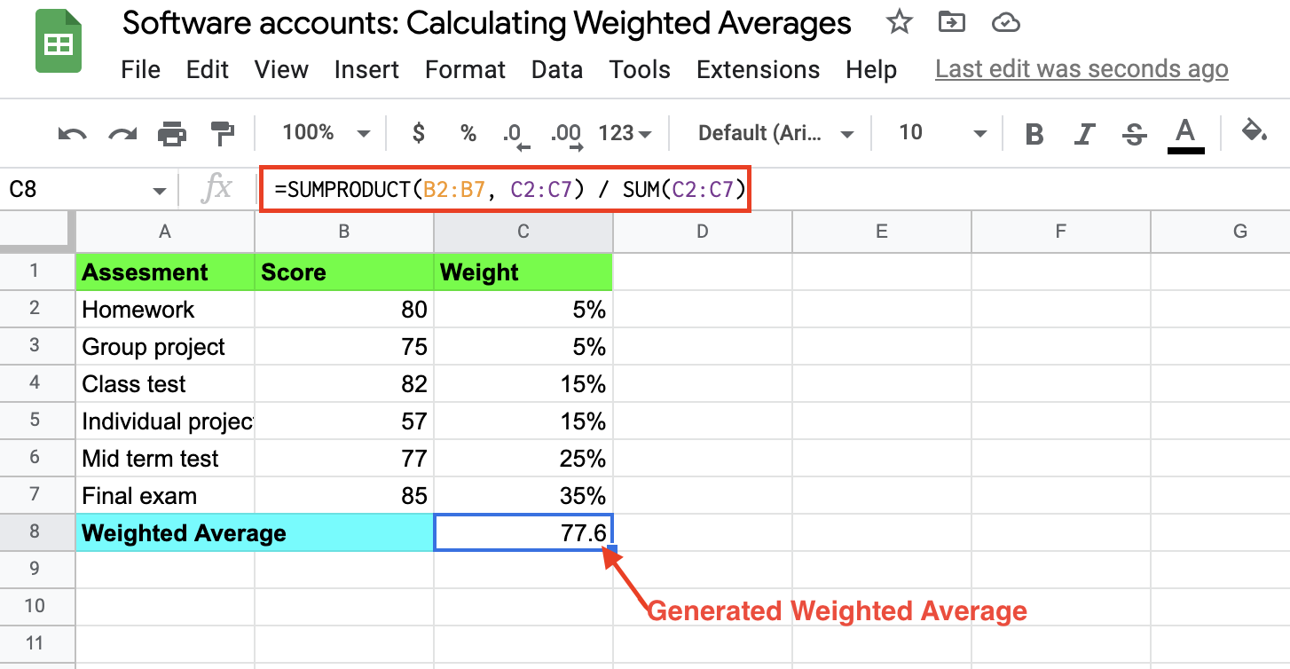 How to Calculate Weighted Average in Google Sheets How to Calculate Weighted Average in Google Sheets