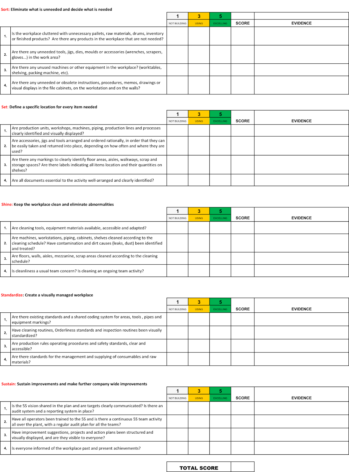 Check List De Auditoria 5s Xls - vrogue.co Check List De Auditoria 5s Xls - vrogue.co