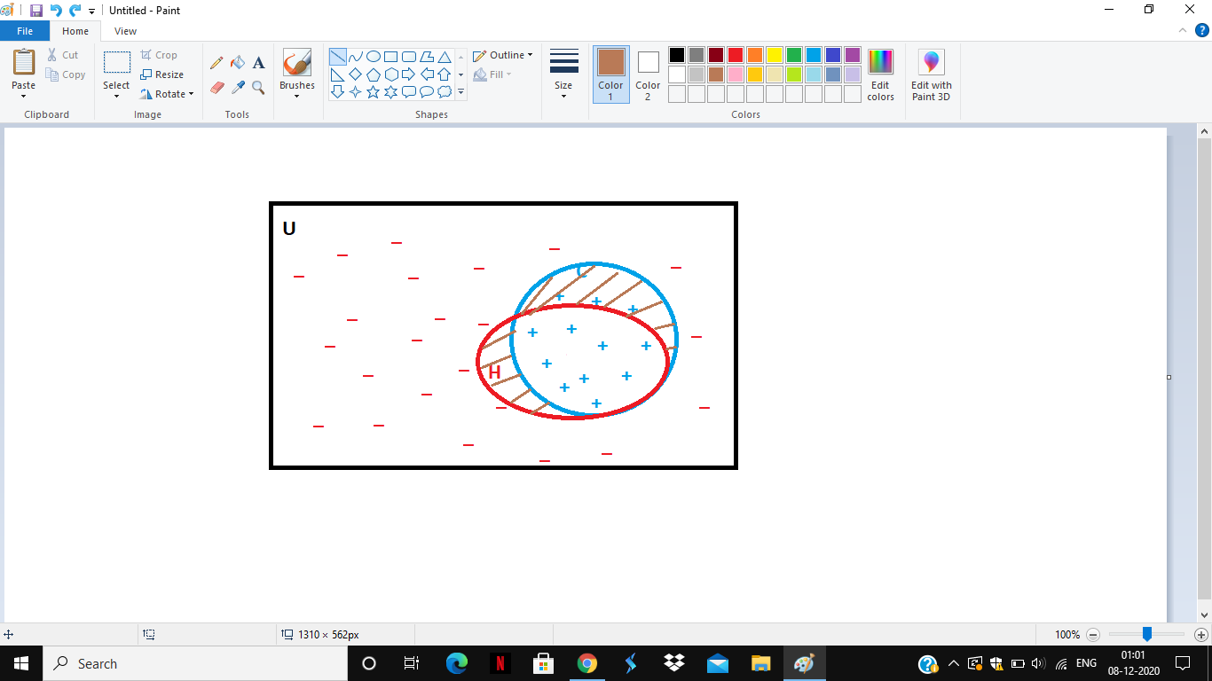 Computational Learning Theory And PAC - Pianalytix - Build Real-World ... Computational Learning Theory And PAC - Pianalytix - Build Real-World ...