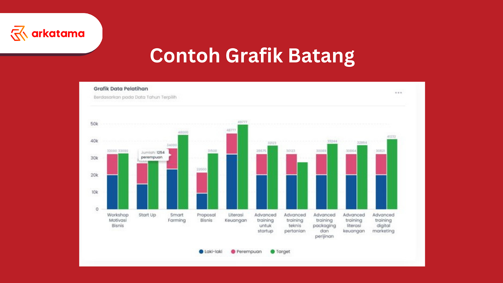 Visualisasi Data dan Penerapannya Pada Big Data Visualisasi Data dan Penerapannya Pada Big Data