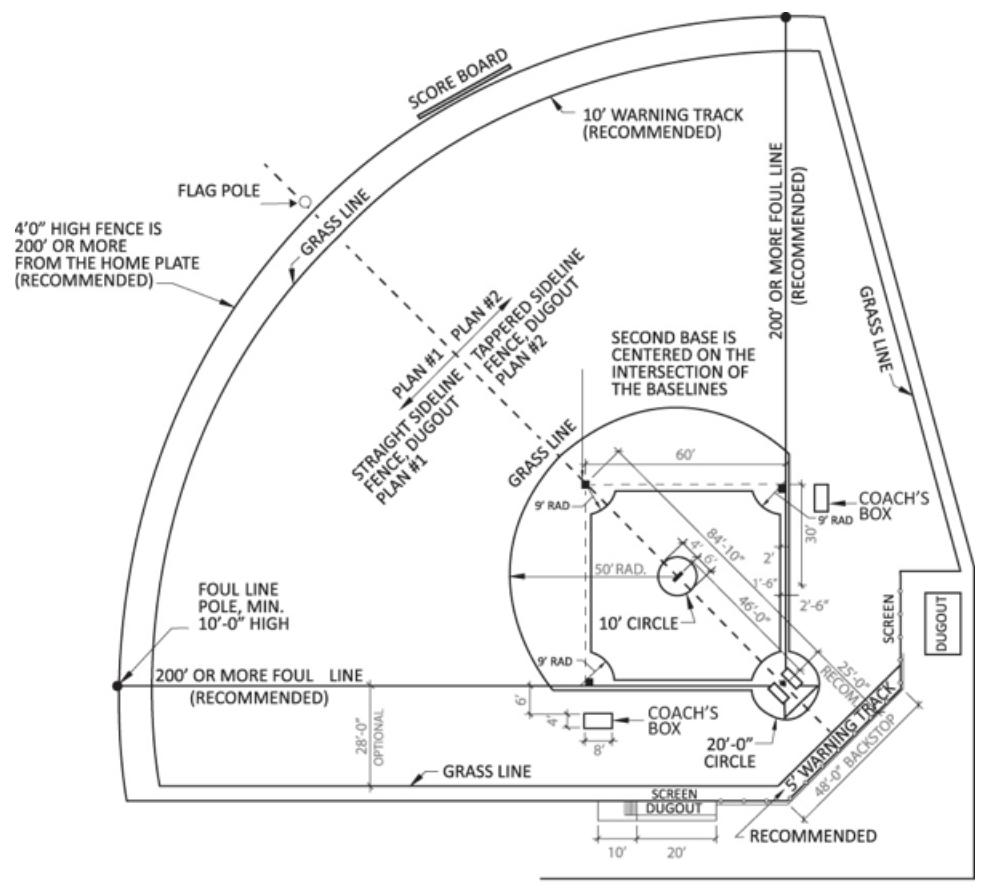 Little League Baseball Field Dimensions Little League Baseball Field Dimensions