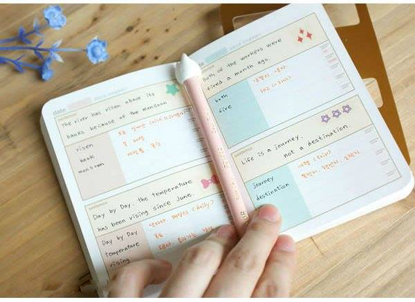 10 Mẹo Giúp Bạn Ghi Nhớ Từ Vựng Tiếng Anh Hiệu Quả Nhất ~ Ôn Thi Trực Tuyến